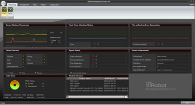 Hauri VMS – Protektnet